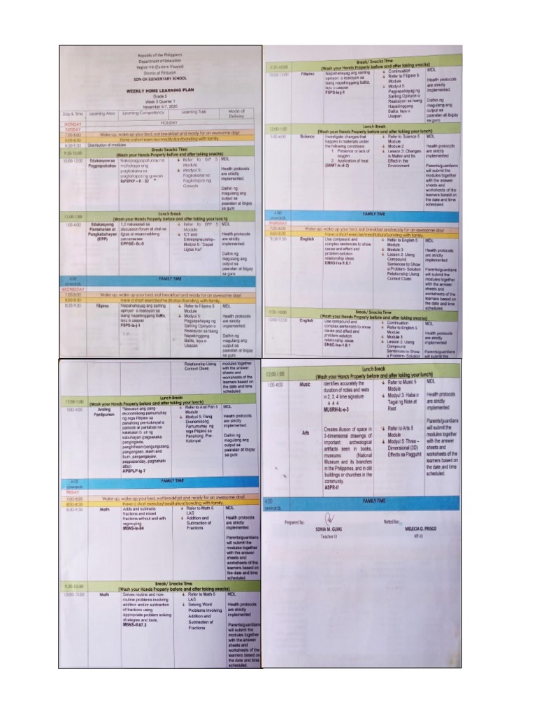 RPMS Attachments | PDF