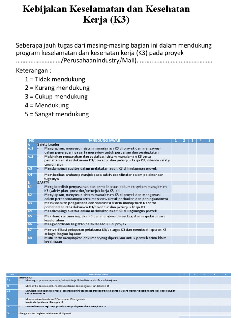 Kebijakan Keselamatan Dan Kesehatan Kerja (K3) | PDF