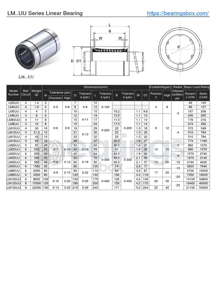 LM..UU Series Linear Bearings Overview | PDF | Engineering Tolerance ...