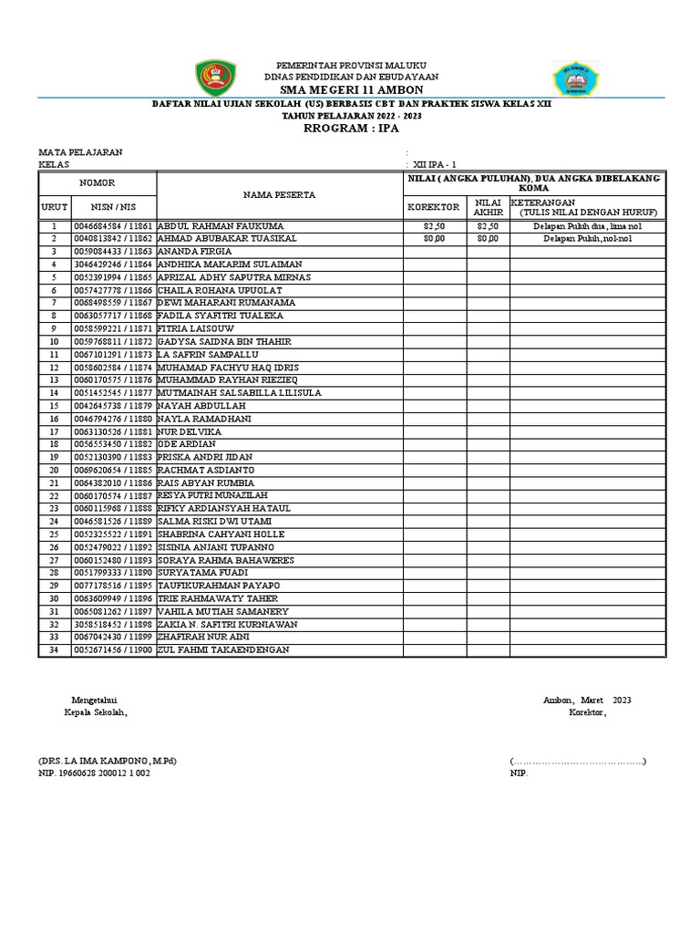 Daftar Nilai Us Teori Dan Praktek 2022 - 2023 | PDF