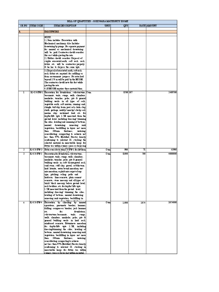 ETH - 7000013952 - Civil BOQ | PDF | Deep Foundation | Concrete