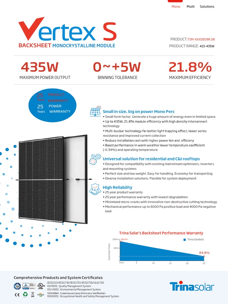 Trina Solar Monocrystalline Module Specs | PDF | Solar Panel ...