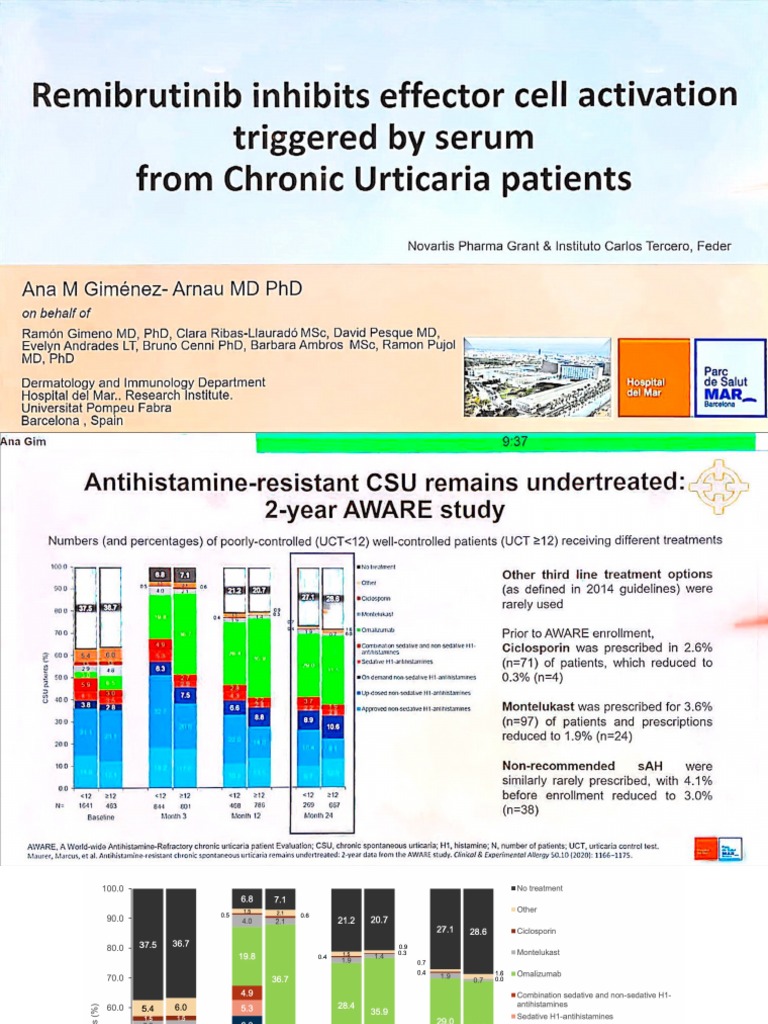 Urticaria Control Test Insights | PDF | Science & Mathematics