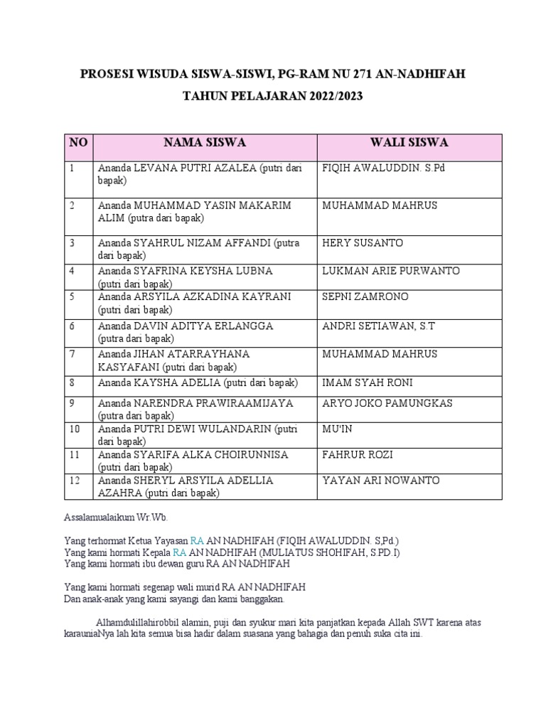 Susunan Acara Wisuda | PDF