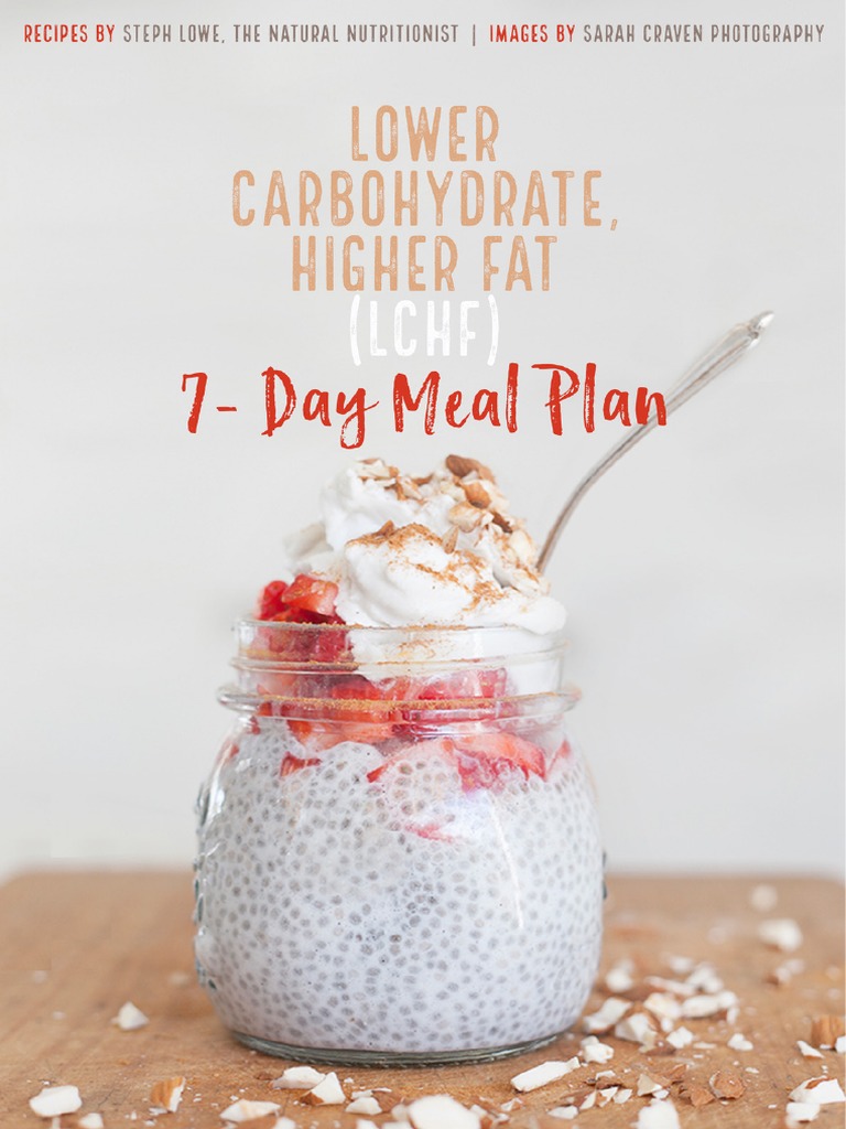 TNN LCHF Meal Plan | PDF | Low Carbohydrate Diet | Fat
