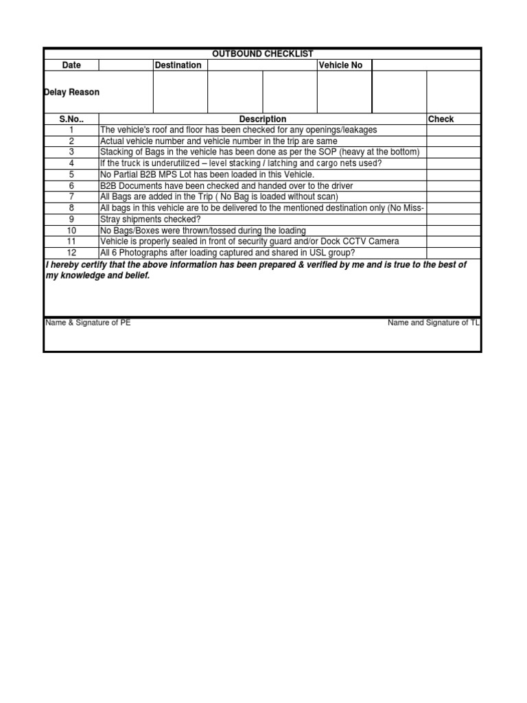OB Checklist-V1122 | PDF