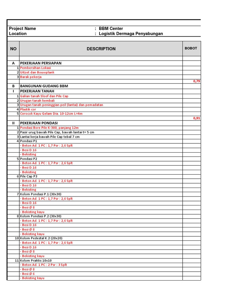 Bobot Pekerjaan | PDF