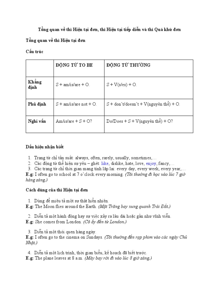 BT HTD - HTTD - QKD | PDF