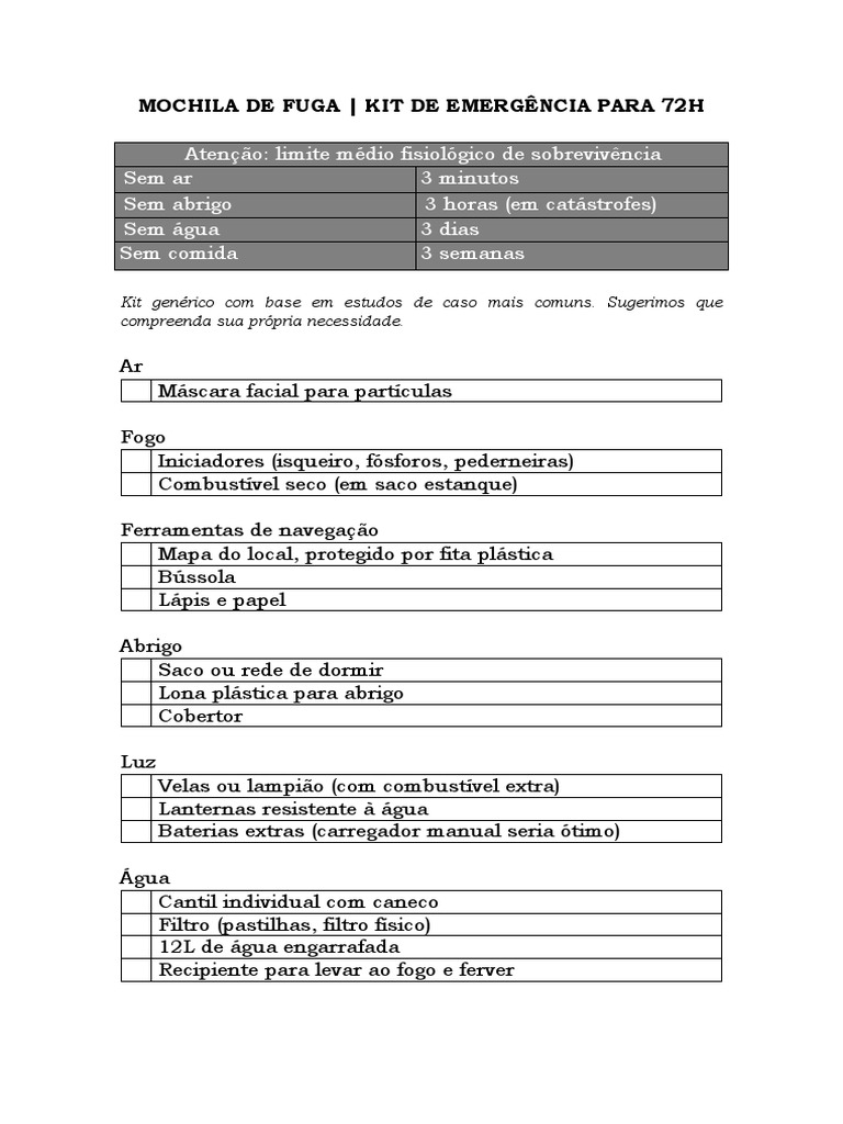 BOB Checklist | PDF