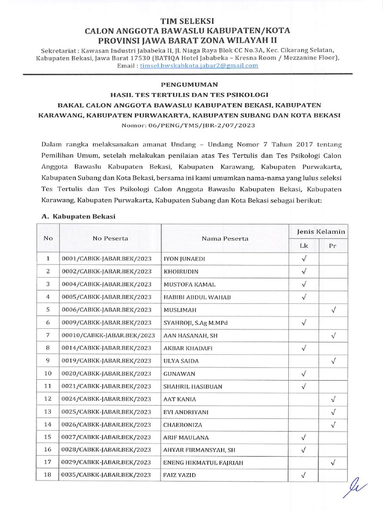 Wilayah 2 - Pengumuman Hasil Tes Tertulis Dan Tes Psikologi | PDF