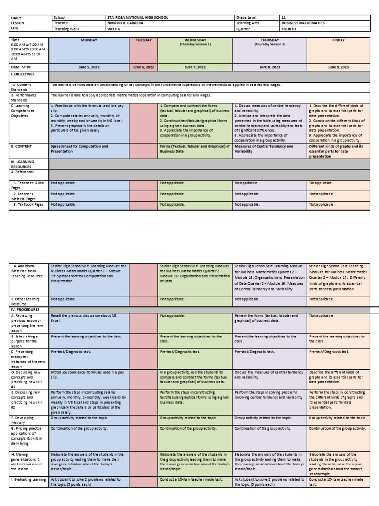 BM - DLL - Week 6 | PDF | Learning | Data