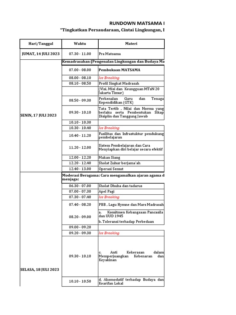 Rundown MATSAMA MTsN 20 Jakarta Timur | PDF