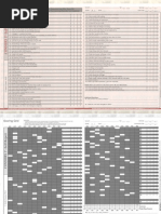 Conners Rating Scale | PDF | Cognition | Psychological Concepts