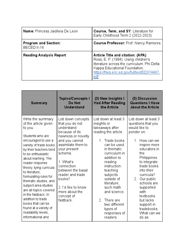 DE LEON, PRINCESS JAIDILEIA F. - BECED II-16 - TASK 2 Reading Analysis Report | PDF | Curriculum ...