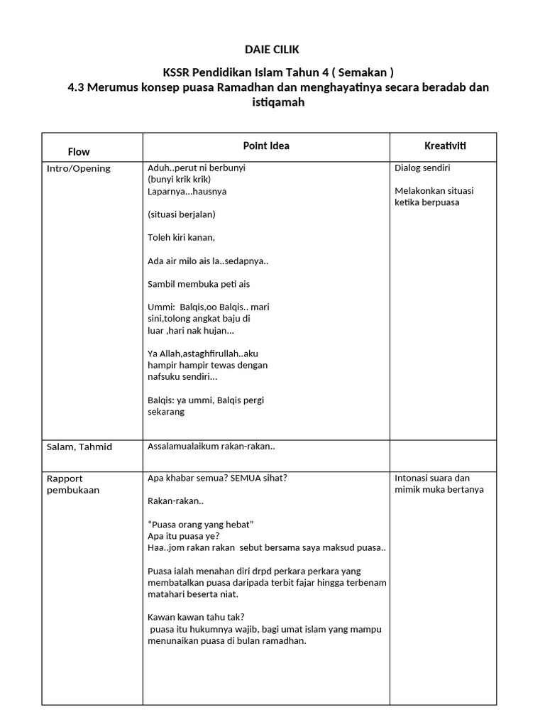 Teks Daie Cilik-Puasa | PDF