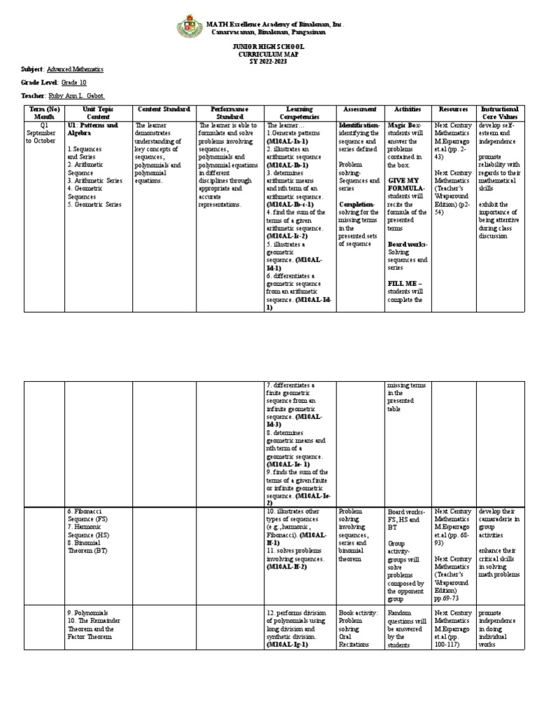 Q1 Curriculum Map Grade 10 | Download Free PDF | Factorization | Polynomial
