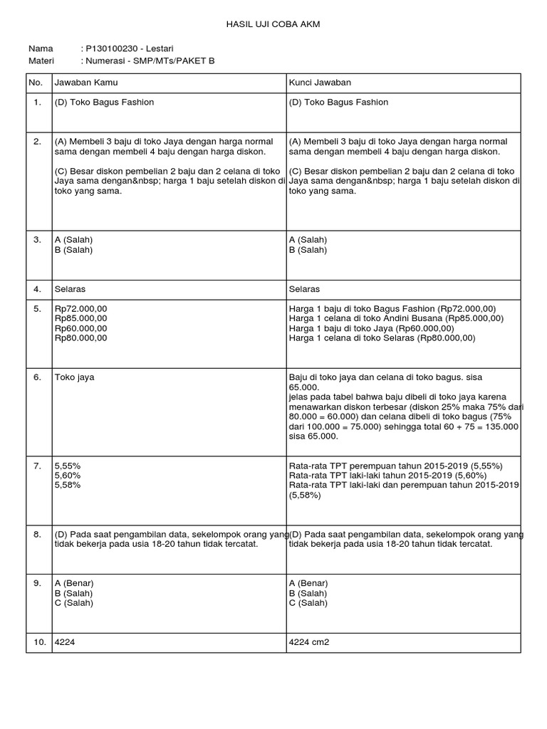 Hasil Uji Coba AKM 20220908094425 | PDF