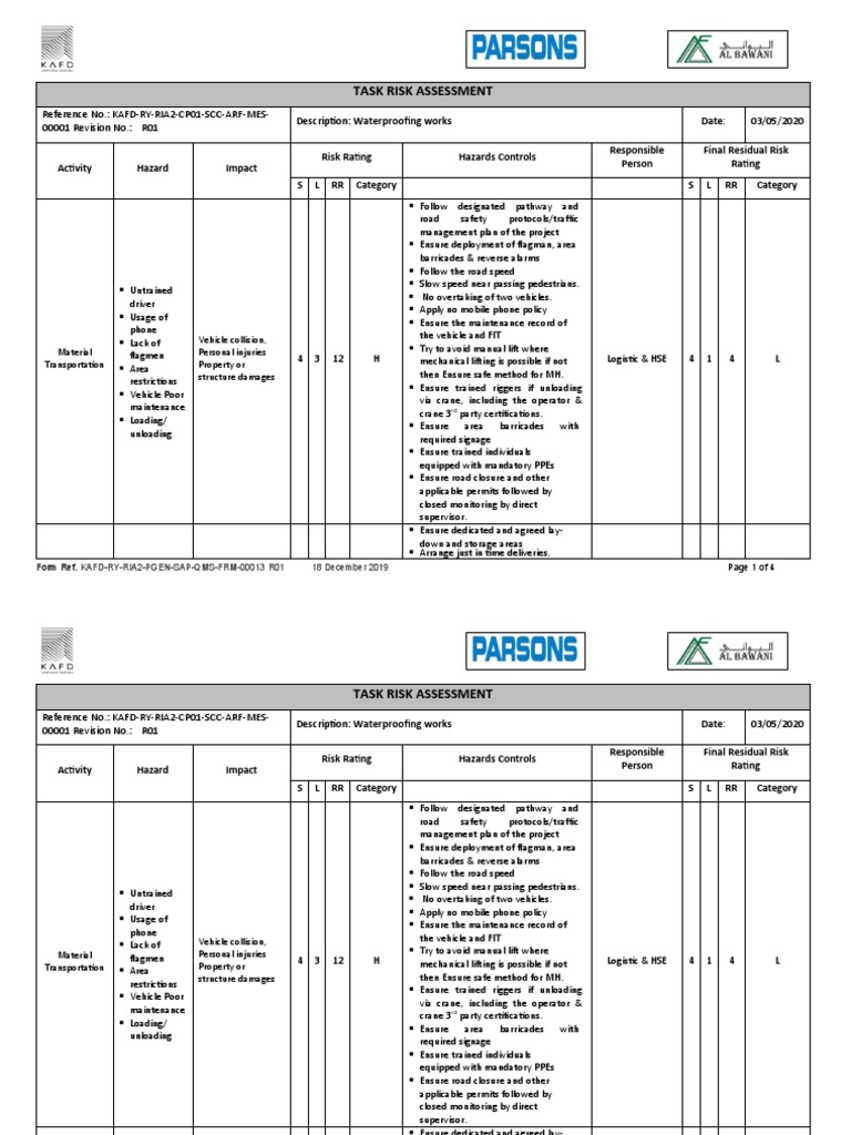 Risk Assessment Waterproofing p214 SM | PDF | Crane (Machine) | Traffic