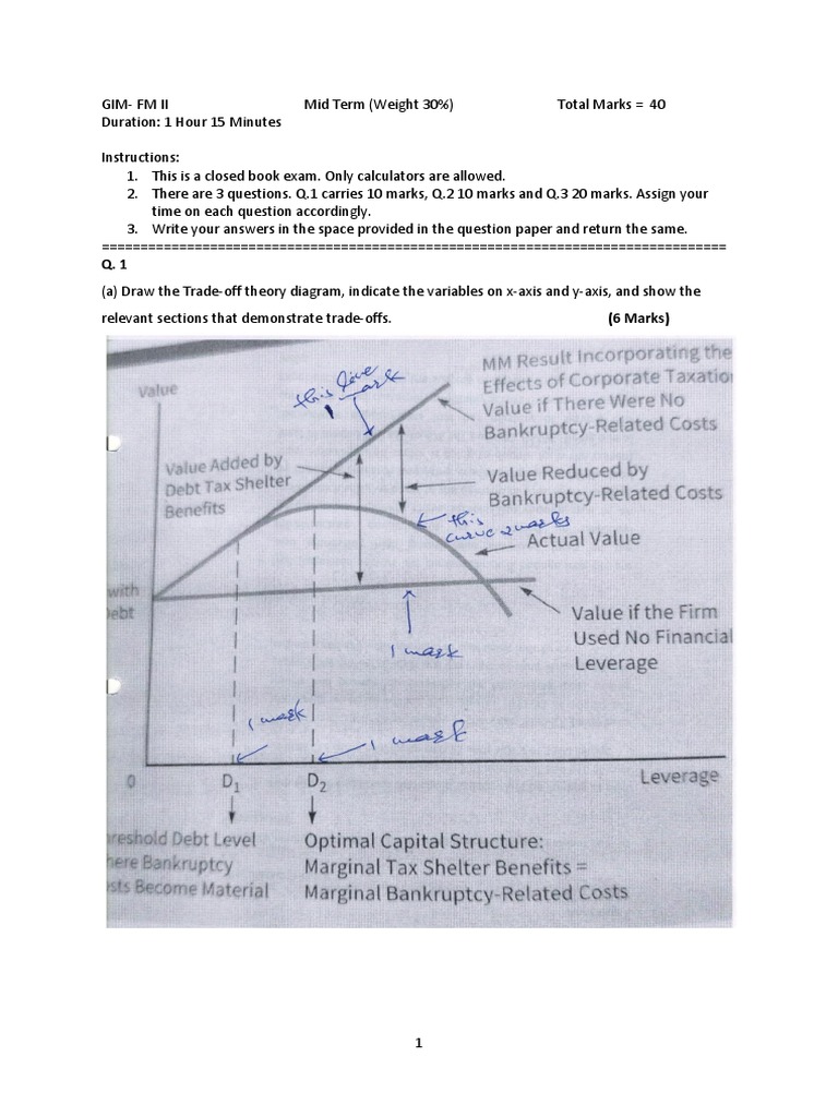 GIM-FM II Mid Term Exam Overview | PDF | Equity (Finance) | Leverage ...