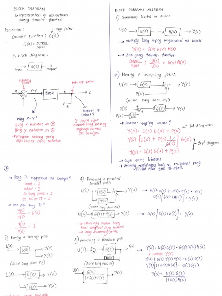 Block Diagram 1 | PDF