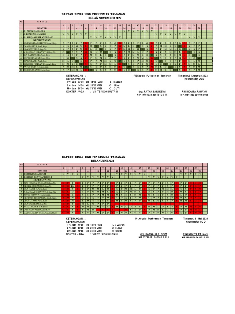 Jadwal UGD Puskesmas Tamanan 2022-2023 | PDF