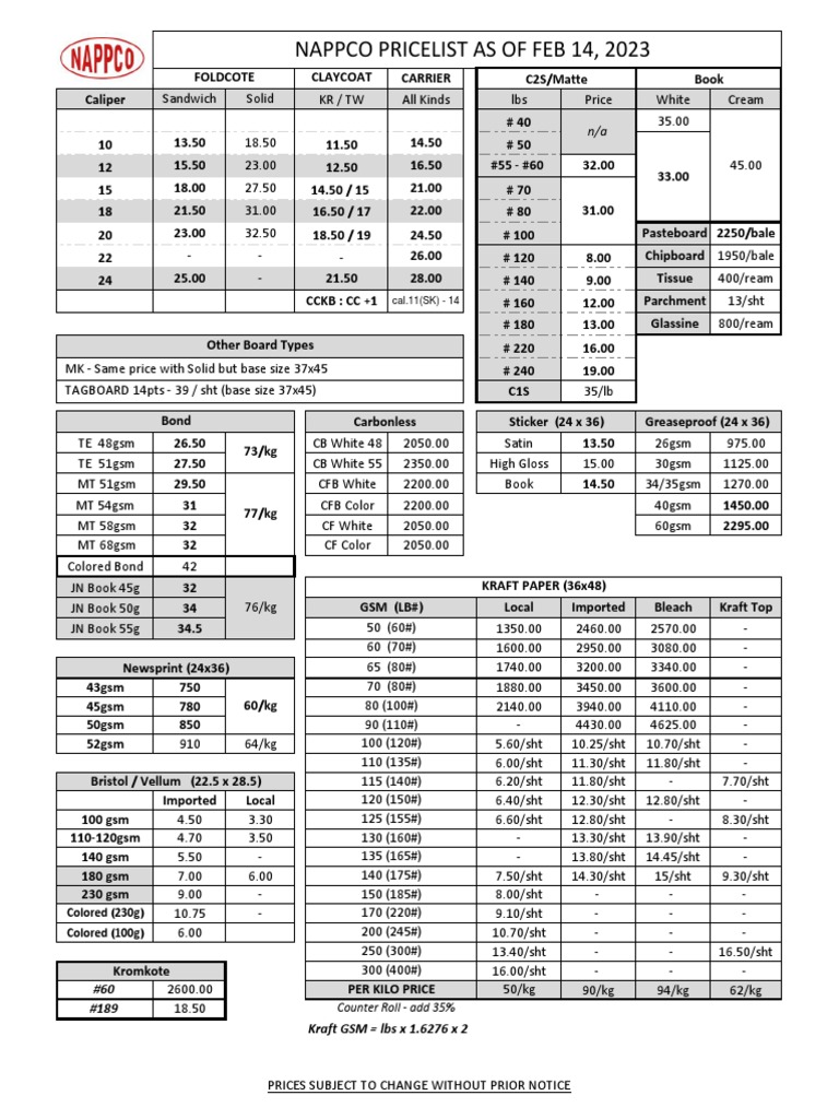 Nappco Pricelist 02-14-2023 | PDF | Paper | Industrial Processes Nappco Pricelist 02-14-2023 | PDF | Paper | Industrial Processes
