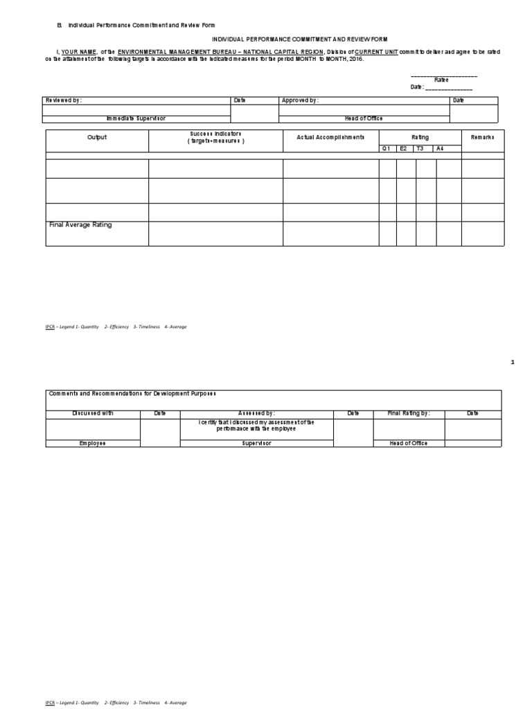 IPCR Individual Performance Commitment and Review | PDF | Business ...