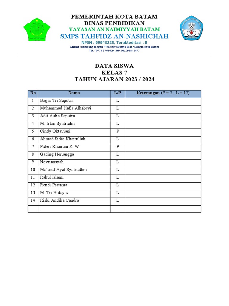 Daftar Nama Siswa PPDB SMP 2023-2024 | PDF