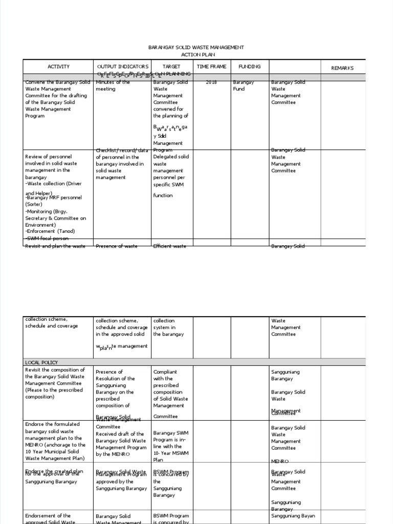 PDF Barangay Solid Waste Management Action Plan | PDF | Waste ...