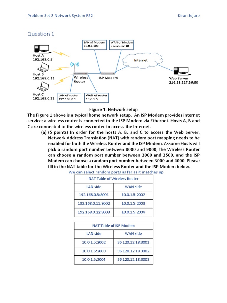 CSCI5273 PS3 KiranJojare | PDF | Transmission Control Protocol | Computer Network