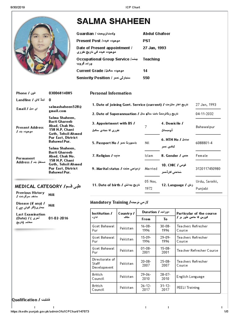 Miss Salma Shaheen | PDF