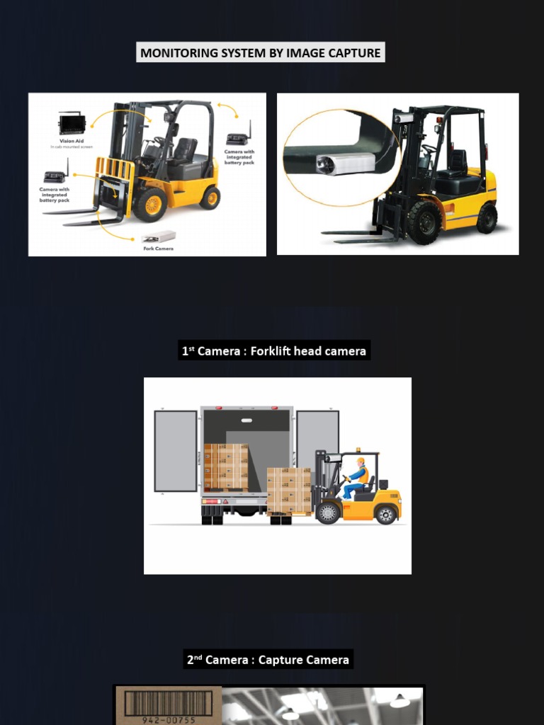 Dispatch Material Monitoring PPT | PDF