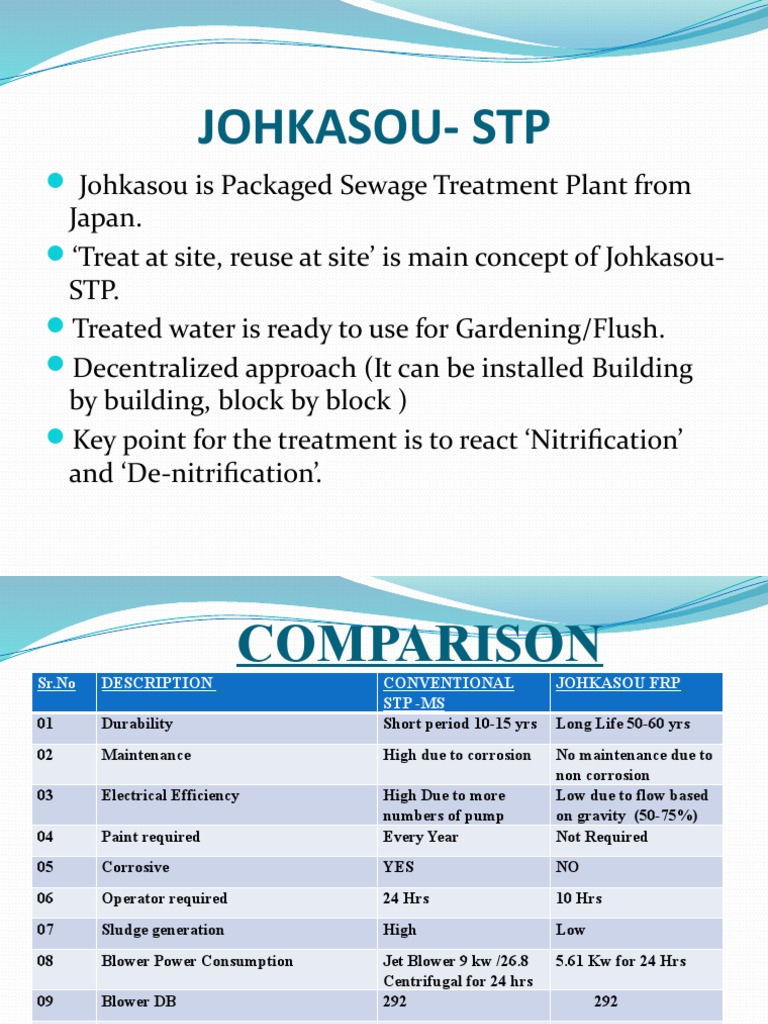 Johkasou STP: Efficient Wastewater Treatment | PDF