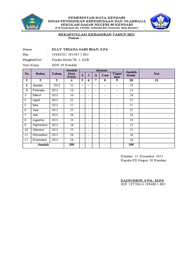 Rekap Absen Ellyne | PDF