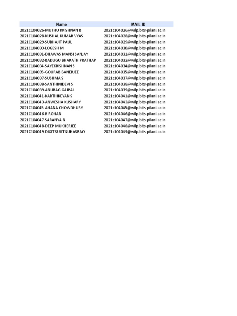 Cognizant C104 Dissertation Schedule Meeting Link | PDF