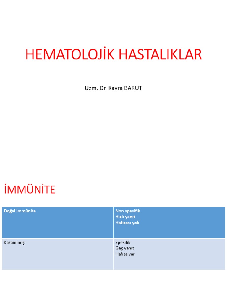 Hematoloji | PDF