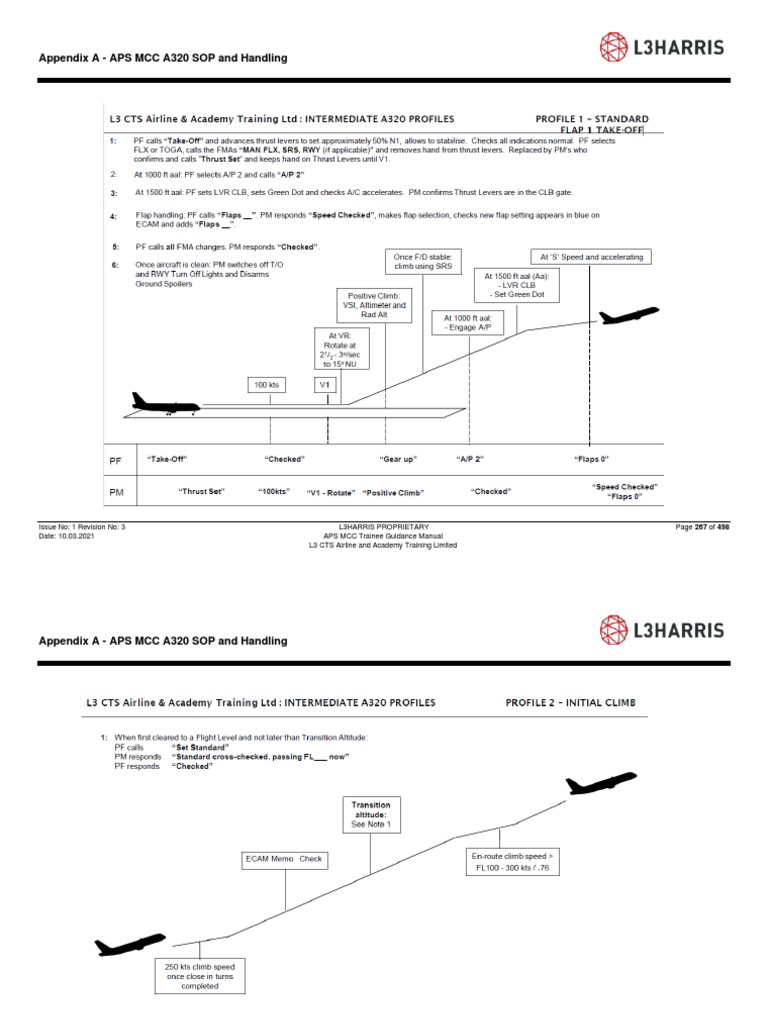 MCC JOT Basic Profiles | PDF | Aviation