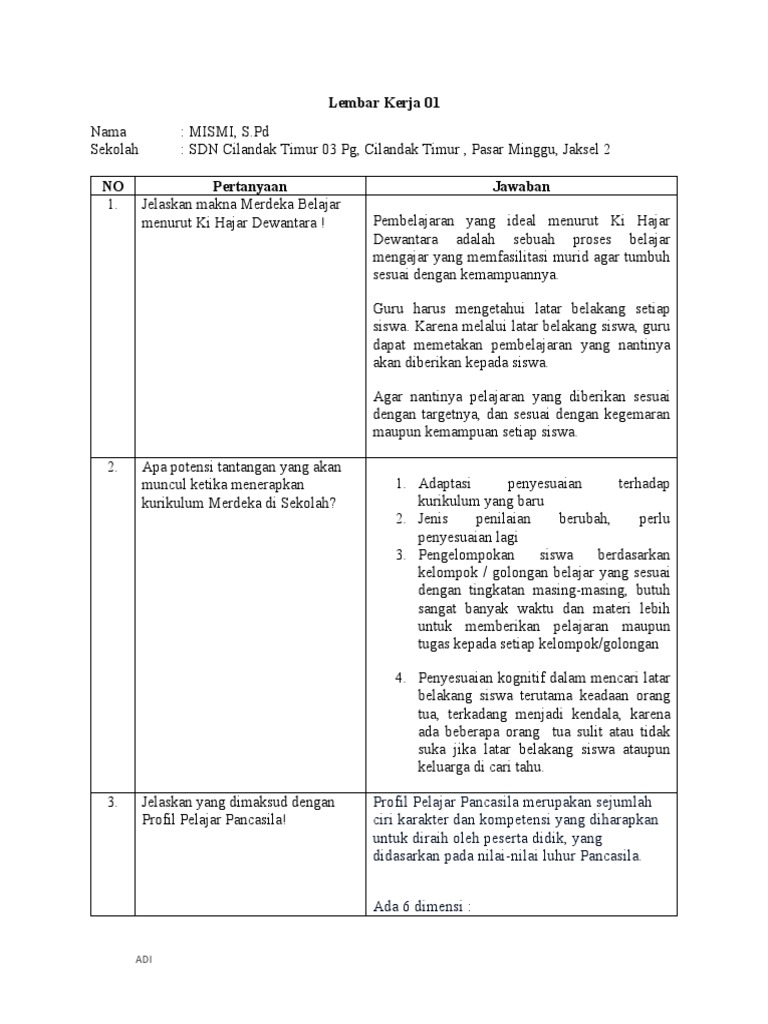 LK 01 Merdeka Belajar SD Kelas Rendah | PDF