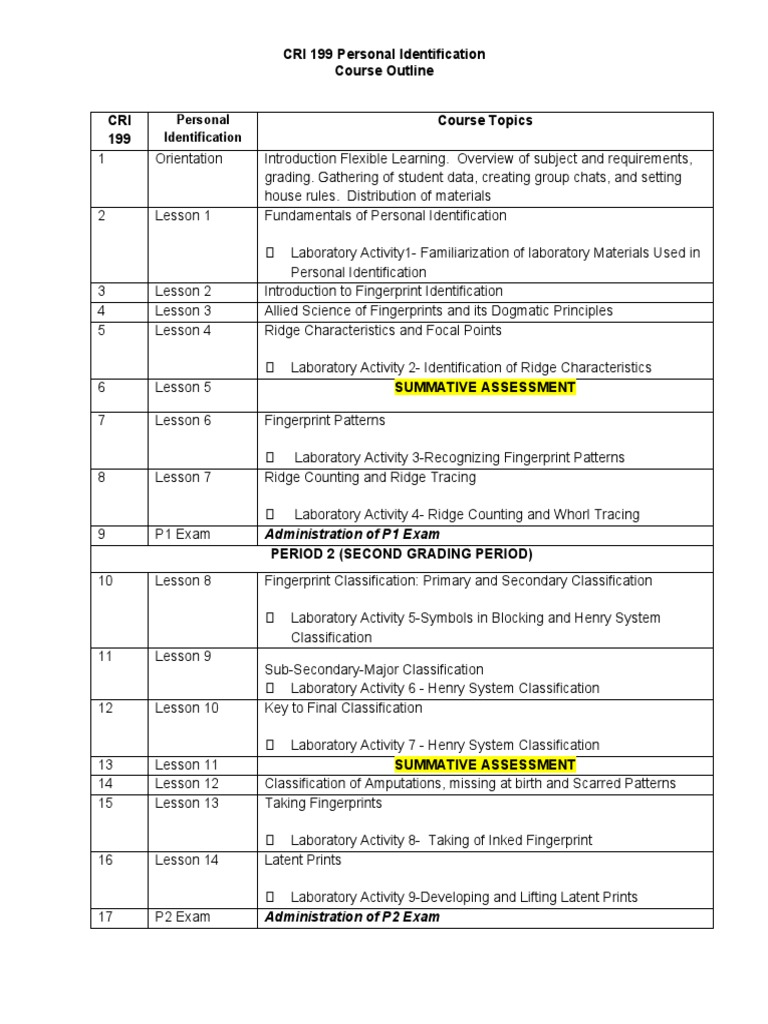 CRI 199 Course Outline | PDF | Fingerprint | Techniques