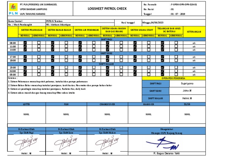 04-Juni-2023 - Patrol Check TRH #8 | PDF