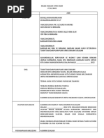 Meter Application Guide (SESB) | PDF | Hukum