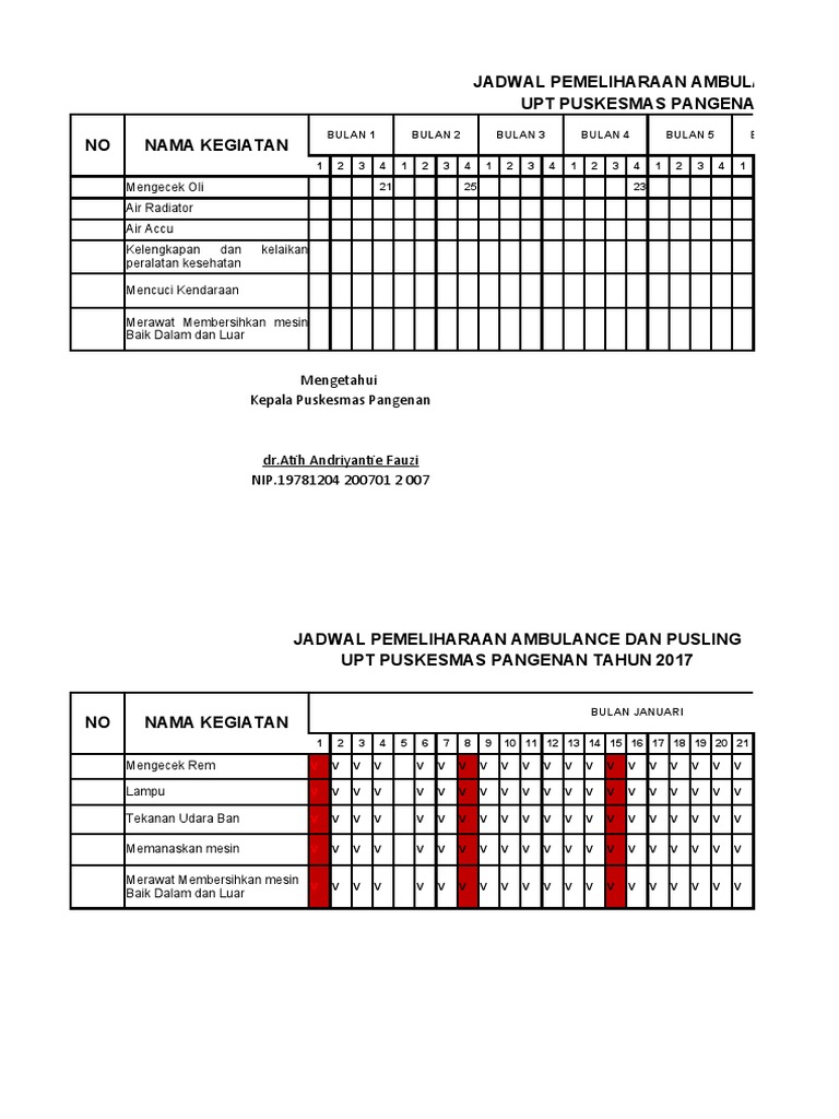 Jadwal Pemeliharaan Kendaraan Pdf