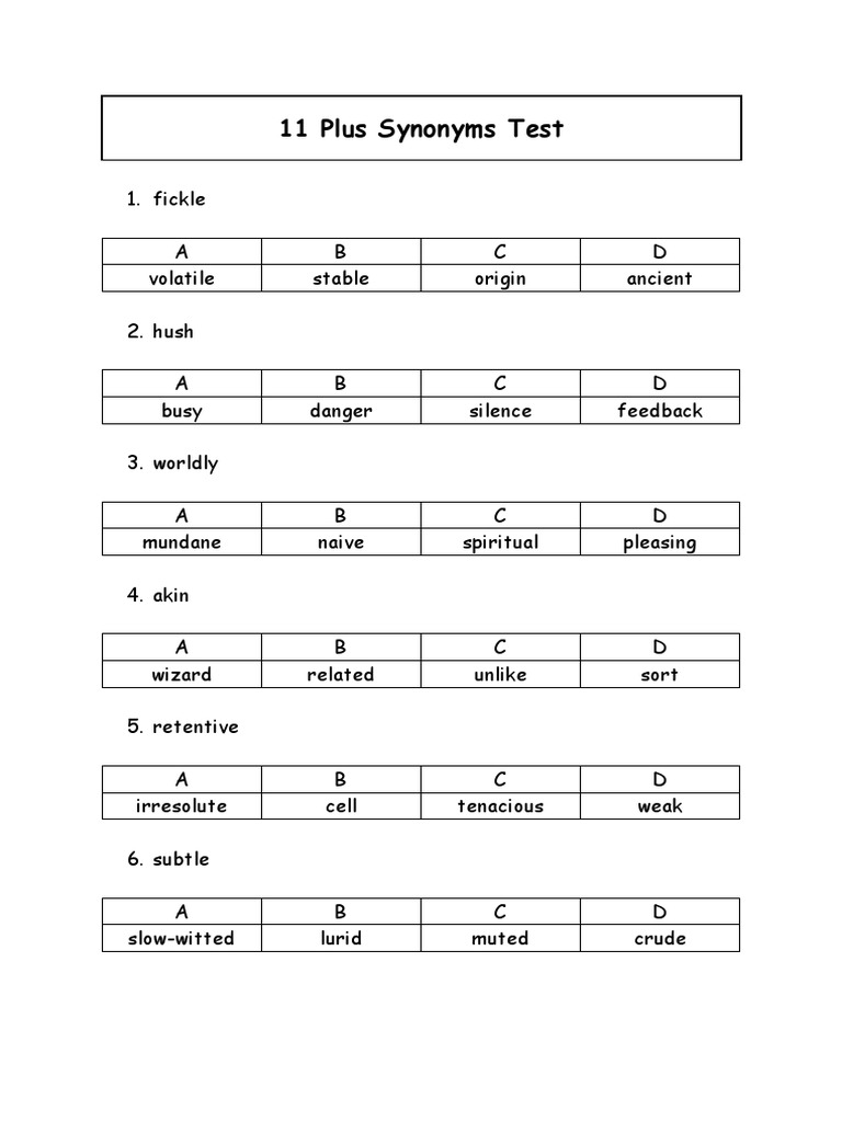 Synonyms Test | PDF