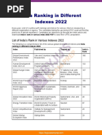 Recent Index Rankings 2025 | PDF | Economies