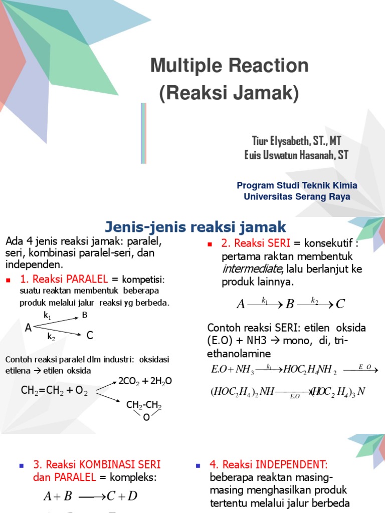 Jenis-jenis Reaksi Jamak dalam Kimia | PDF | Sains & Matematika