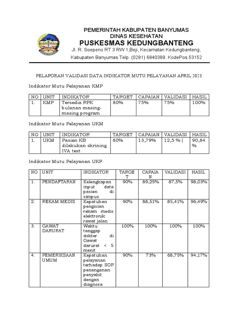 5.1.3.1 Hasil Validasi | PDF