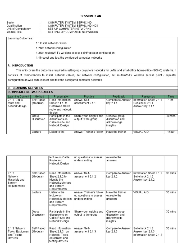Session Plan | PDF | Computer Network | Wi Fi