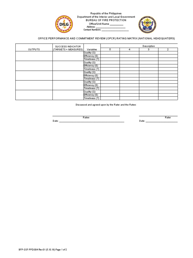 4F Office Performance Commitment and Review OPCR Rating Matrix NHQ ...