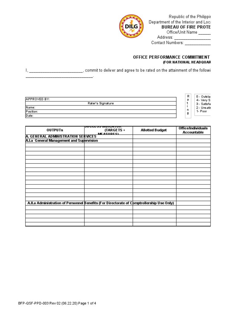 3F Office Performance Commitment and Review OPCR For National ...