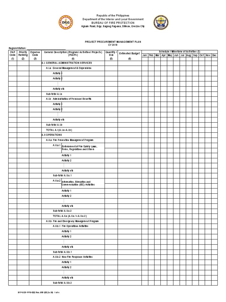 Project Procurement Management Plan 2018 | PDF | Government
